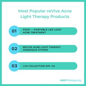 reVive Acne Light Therapy Products: What You Need to Know - Light Therapy