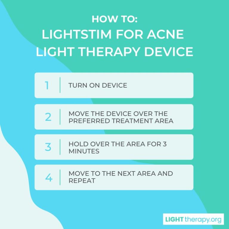 Product Overview: Lightstim for Acne LED Light Therapy Device